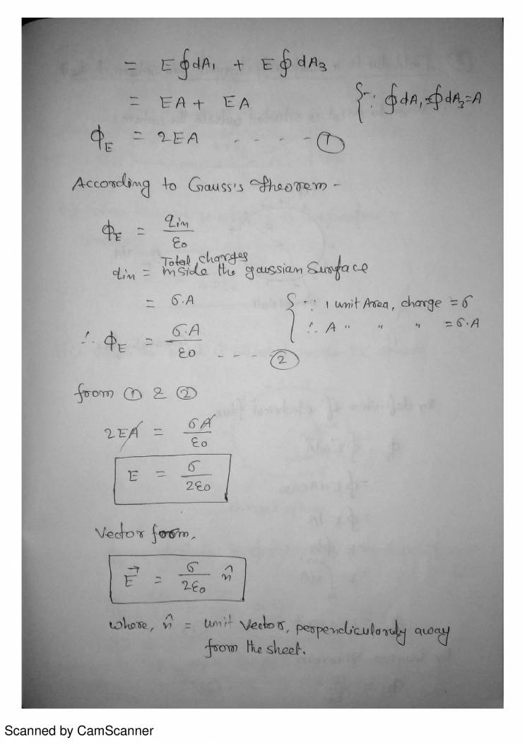 Gauss's Theorem And Its Application - Notes - LearnPick India