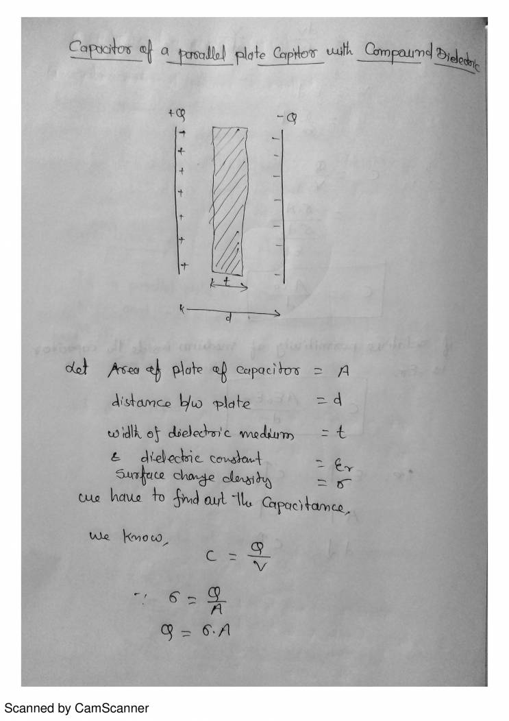 Capacitor - Notes - LearnPick India