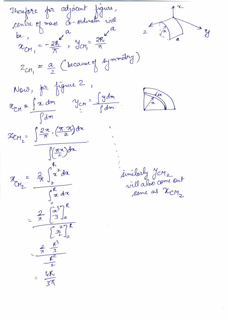 Solved Question Physics - Notes - LearnPick India