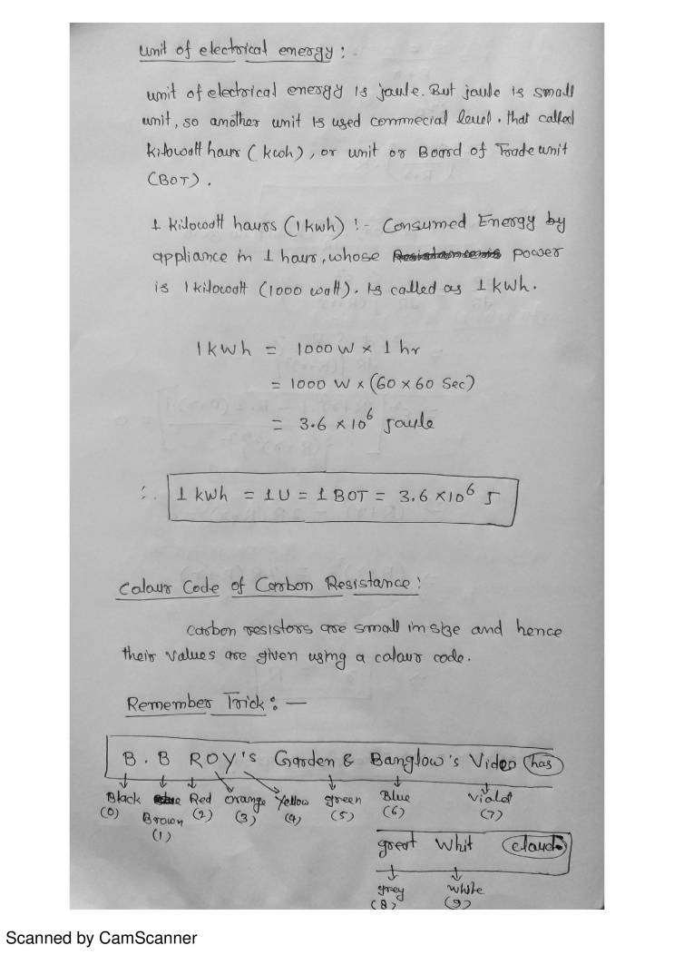 Current Electricity - Notes - LearnPick India