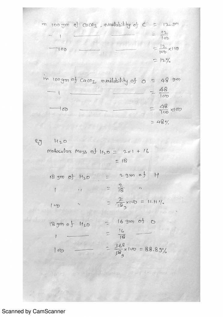 Basic Concept Of Chemistry - Part-1 - Notes - LearnPick India