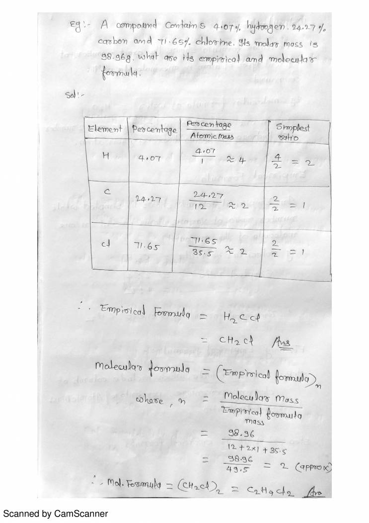 Basic Concept Of Chemistry - Part-2 - Notes - LearnPick India