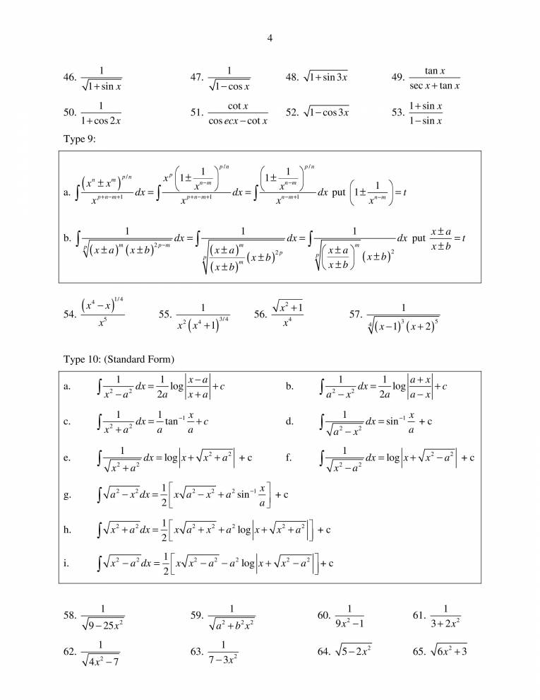 Integration (Calculus) - Notes - LearnPick India