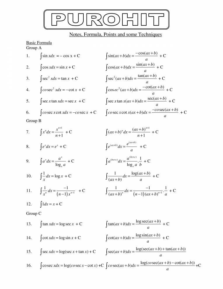 Integration (Calculus) - Notes - LearnPick India