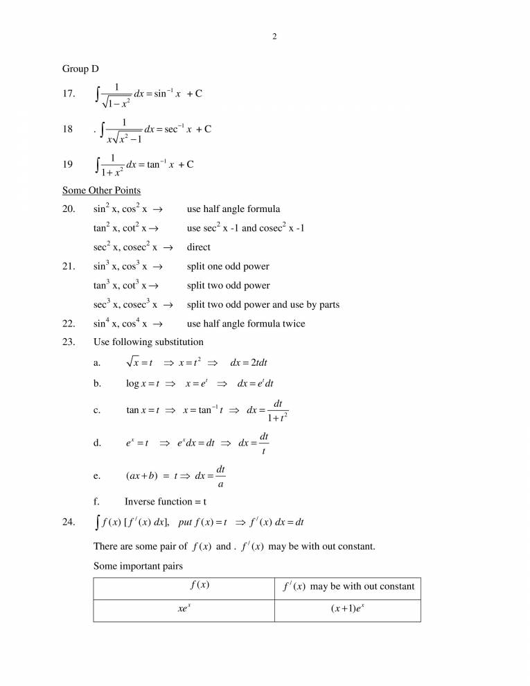 Integration (Calculus) - Notes - LearnPick India