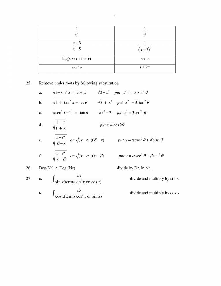 Integration (Calculus) - Notes - LearnPick India