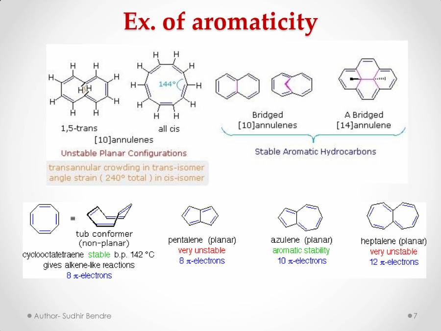 Aromatic Compounds Huckels Rule