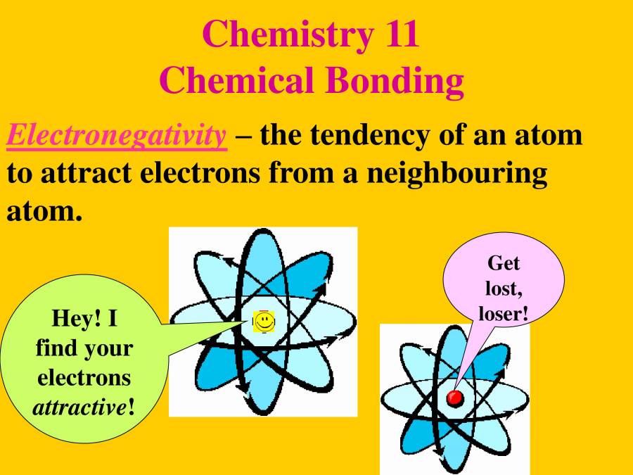 Chemistry Organic For Class 12 - PowerPoint Slides - LearnPick India