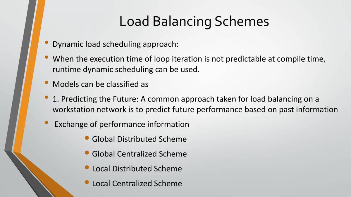 C# - PowerPoint Slides - LearnPick India