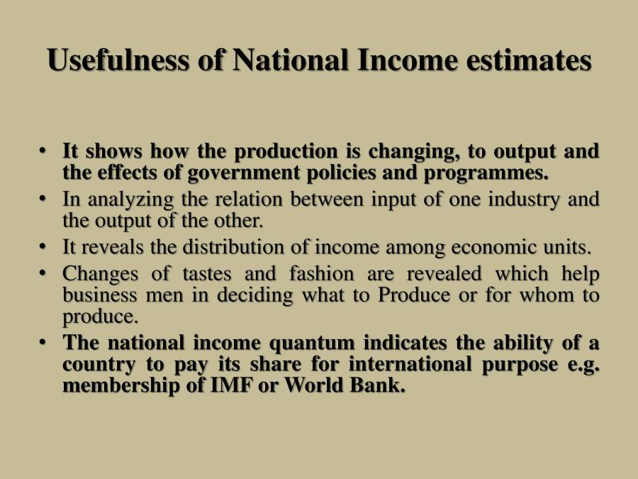 MACRO-ECONOMICS - PowerPoint Slides - LearnPick India