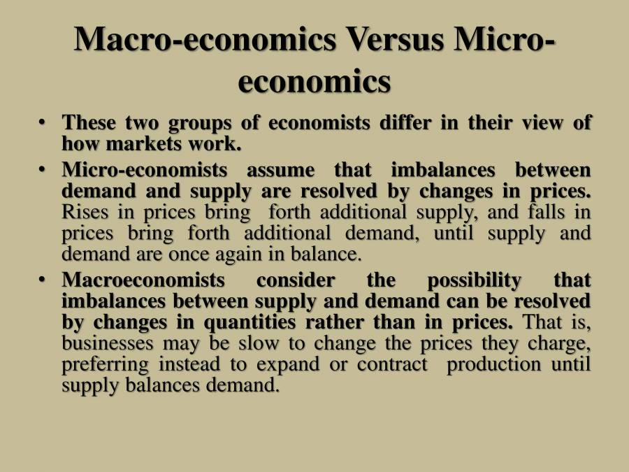 MACRO-ECONOMICS - PowerPoint Slides - LearnPick India