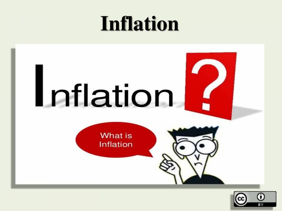 Inflation Powerpoint Slides Learnpick India