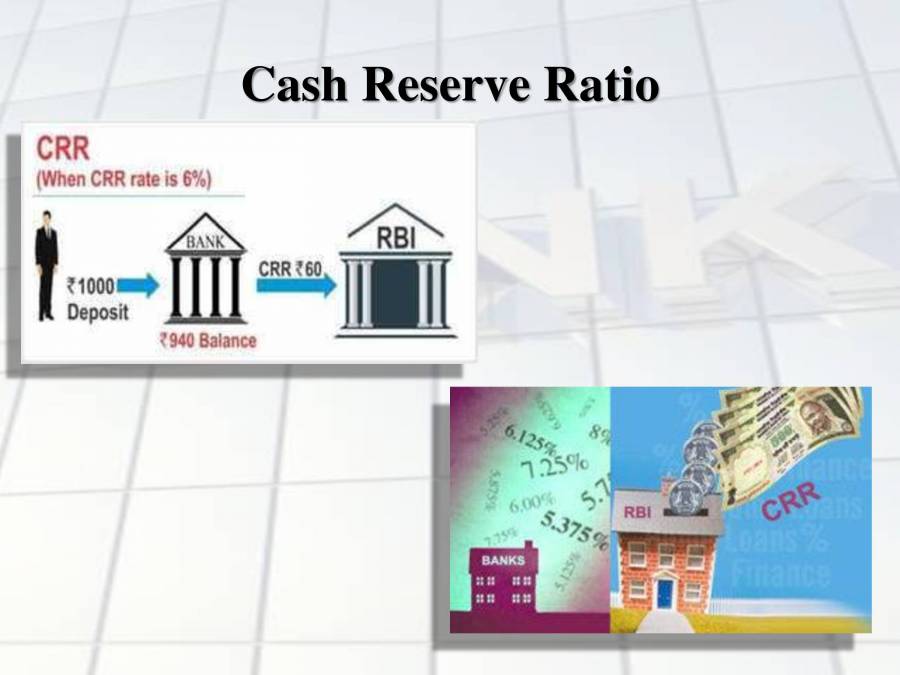 Banking - PowerPoint Slides - LearnPick India