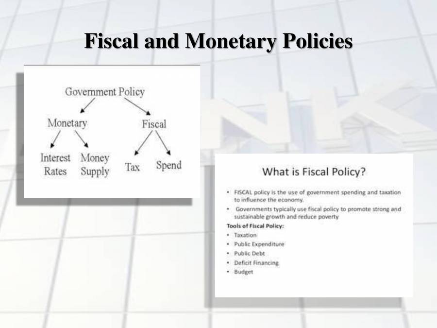 Banking - PowerPoint Slides - LearnPick India