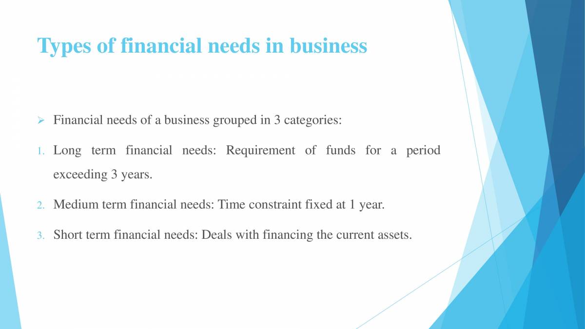 Financial Management - PowerPoint Slides - LearnPick India