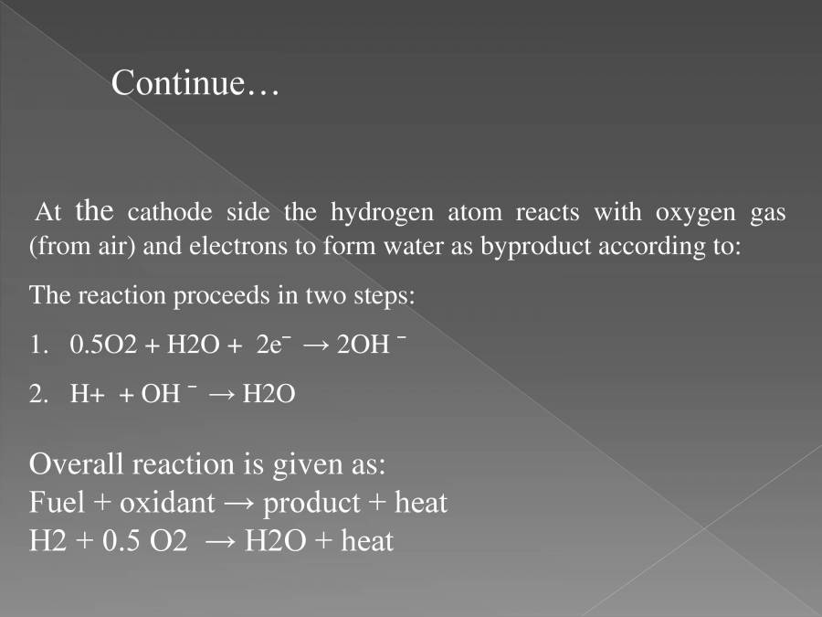 Fuel Cell Presentation - PowerPoint Slides - LearnPick India