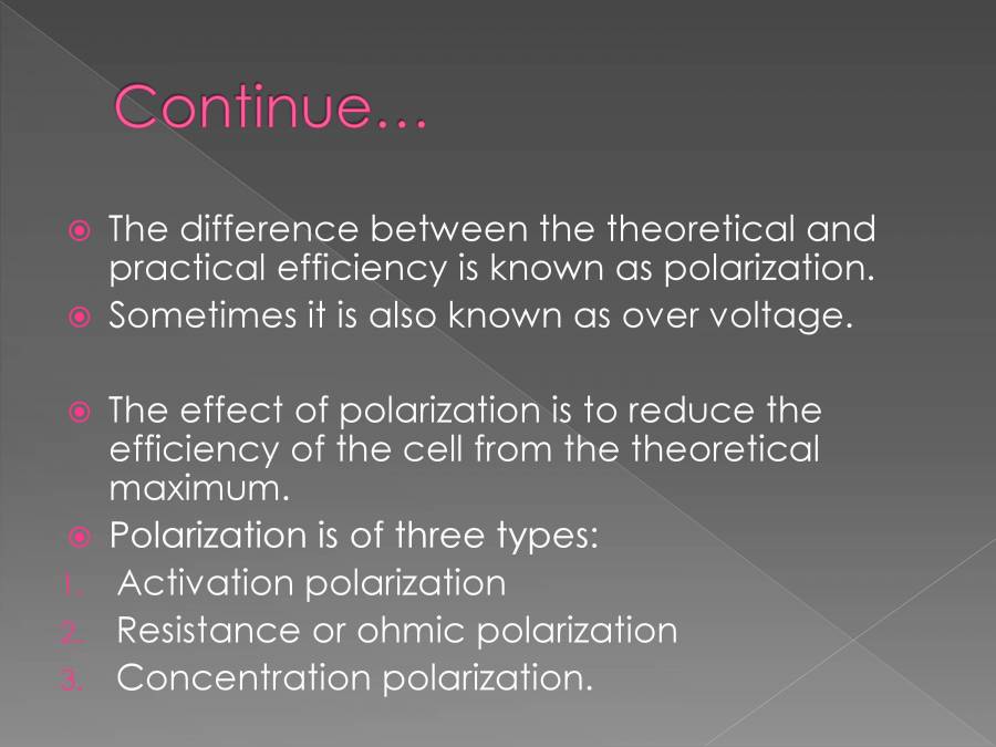 Fuel Cell Presentation - PowerPoint Slides - LearnPick India
