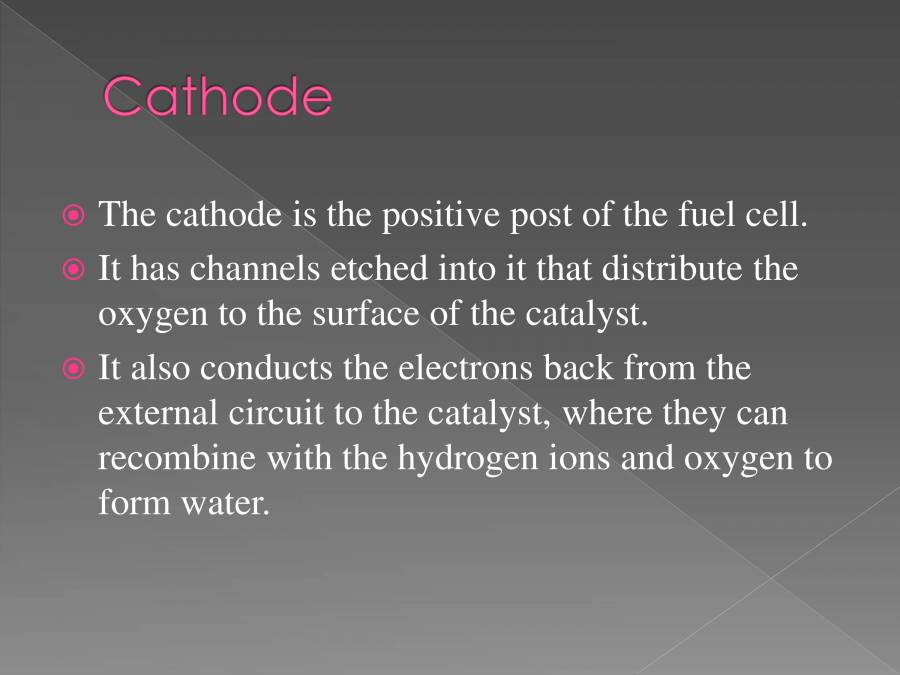 Fuel Cell Presentation - PowerPoint Slides - LearnPick India