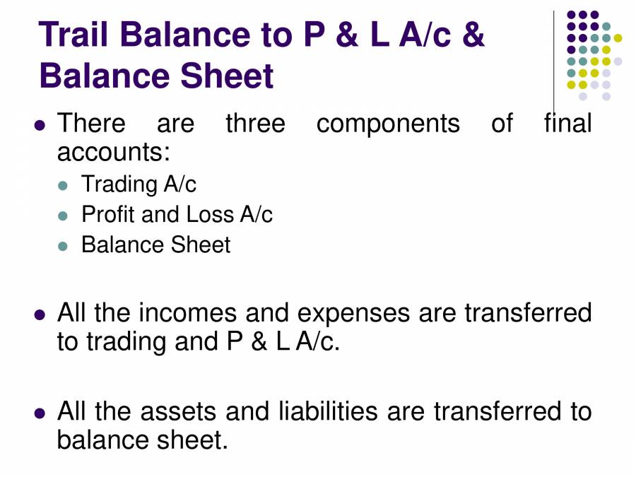 Trial Balance To P&L & Balance Sheet - PowerPoint Slides - LearnPick India