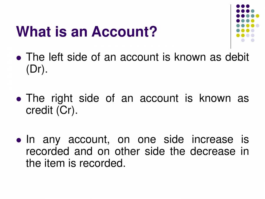 Basic Understanding Of Accounting - PowerPoint Slides - LearnPick India