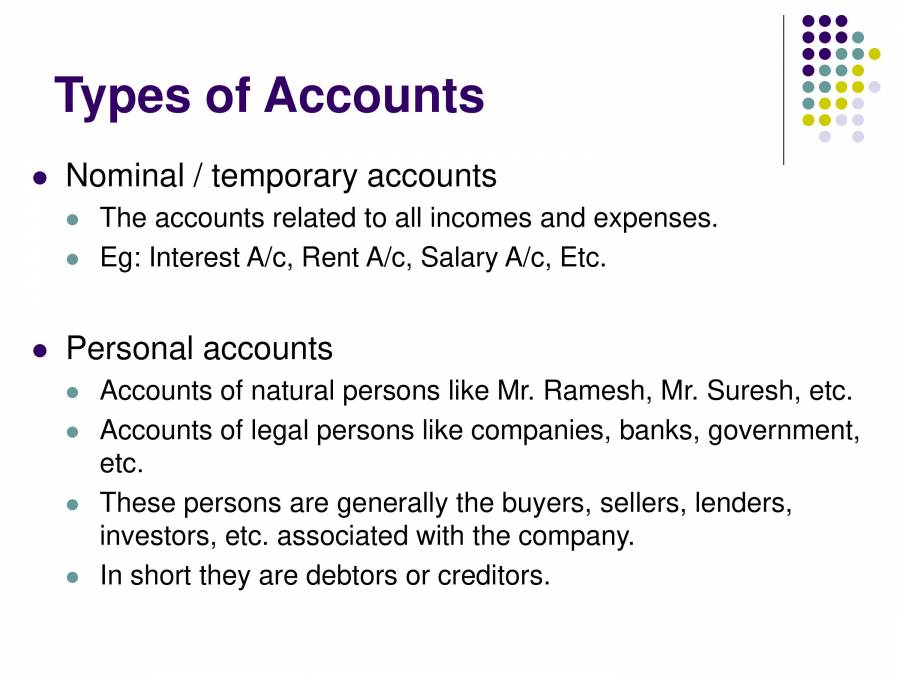 Basic Understanding Of Accounting - PowerPoint Slides - LearnPick India