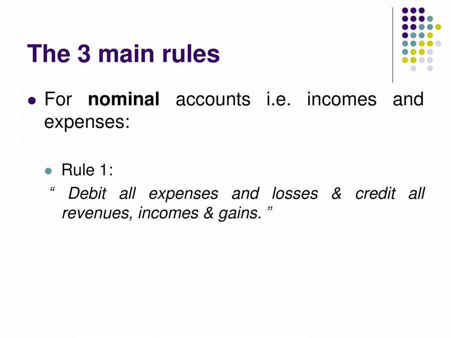 Basic Understanding Of Accounting - PowerPoint Slides - LearnPick India