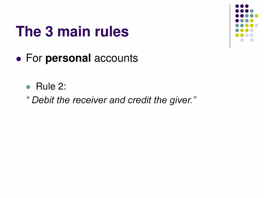 Basic Understanding Of Accounting - PowerPoint Slides - LearnPick India