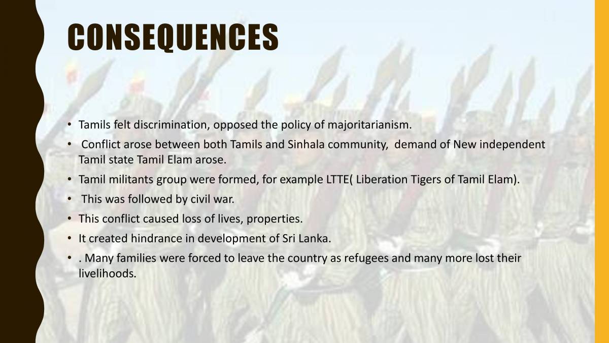 Power Sharing - PowerPoint Slides - LearnPick India