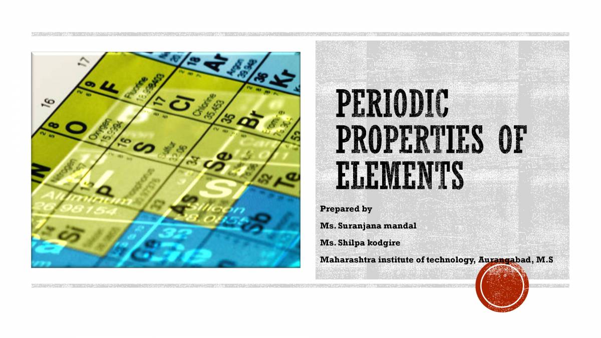Periodic Properties Of Elements - PowerPoint Slides - LearnPick India
