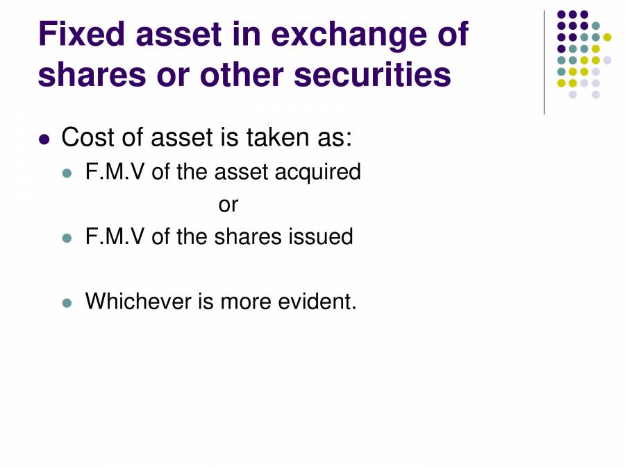 Valuation Of Tangible Fixed Assets - PowerPoint Slides - LearnPick India