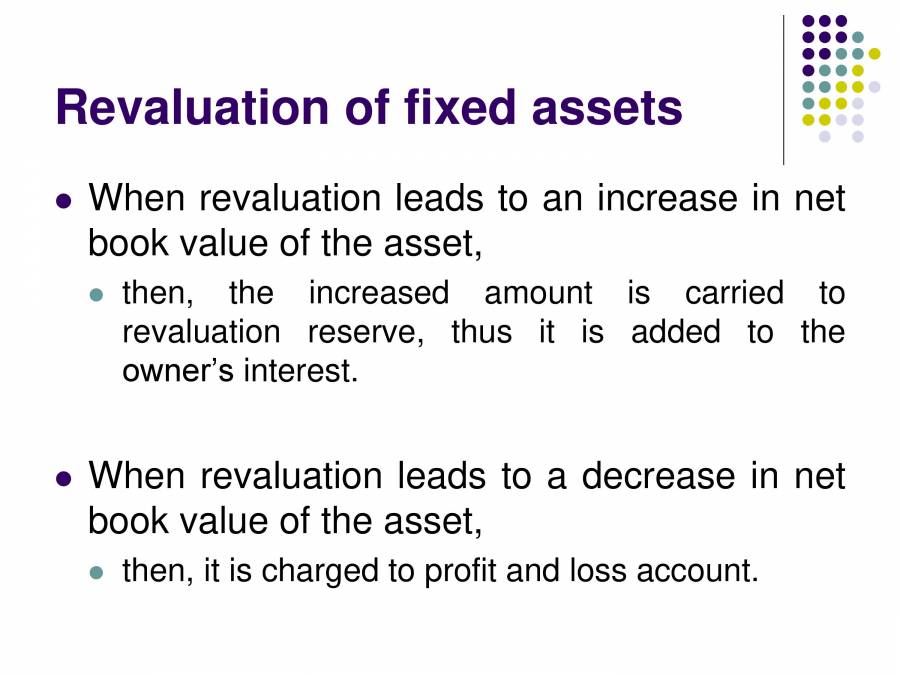 Valuation Of Tangible Fixed Assets - PowerPoint Slides - LearnPick India