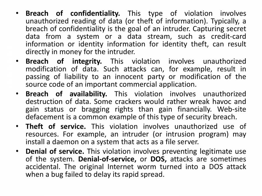 Computer Network Security Basics - PowerPoint Slides - LearnPick India
