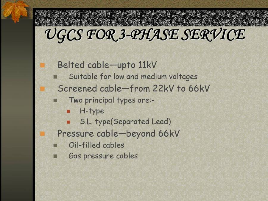 Underground Cable Laying - PowerPoint Slides - LearnPick India