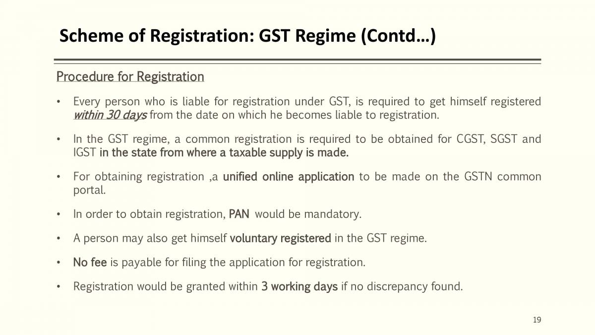 GST Complete Summaries - PowerPoint Slides - LearnPick India
