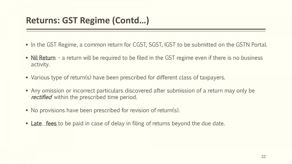 GST Complete Summaries - PowerPoint Slides - LearnPick India