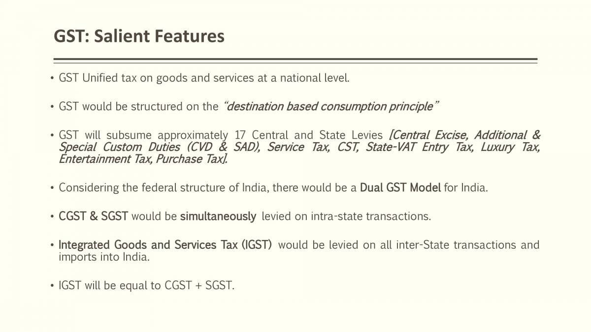 GST Complete Summaries - PowerPoint Slides - LearnPick India
