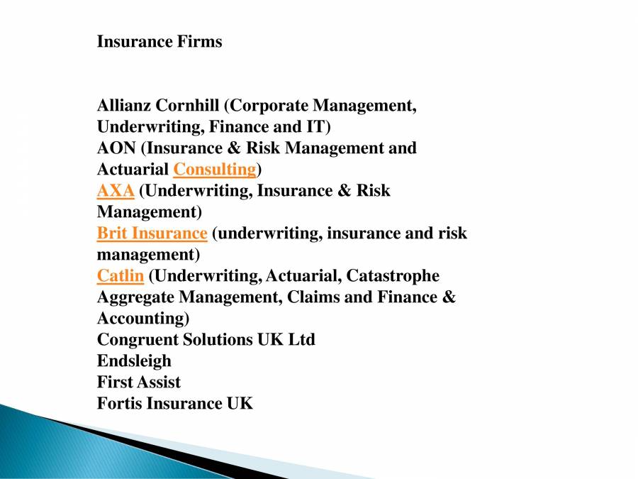 Actuarial Science Information, Test Rules, ACET Format, Difference IAI ...