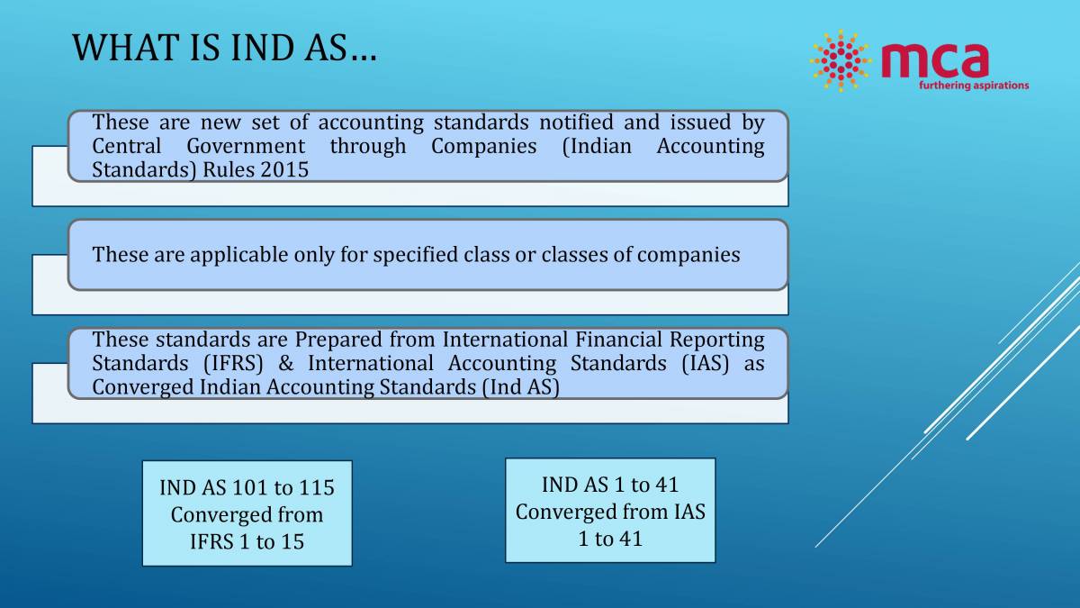 IND AS - PowerPoint Slides - LearnPick India