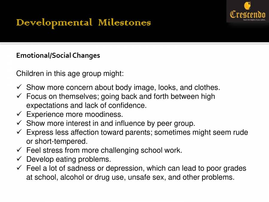 Personality Development For Teens - PowerPoint Slides - LearnPick India