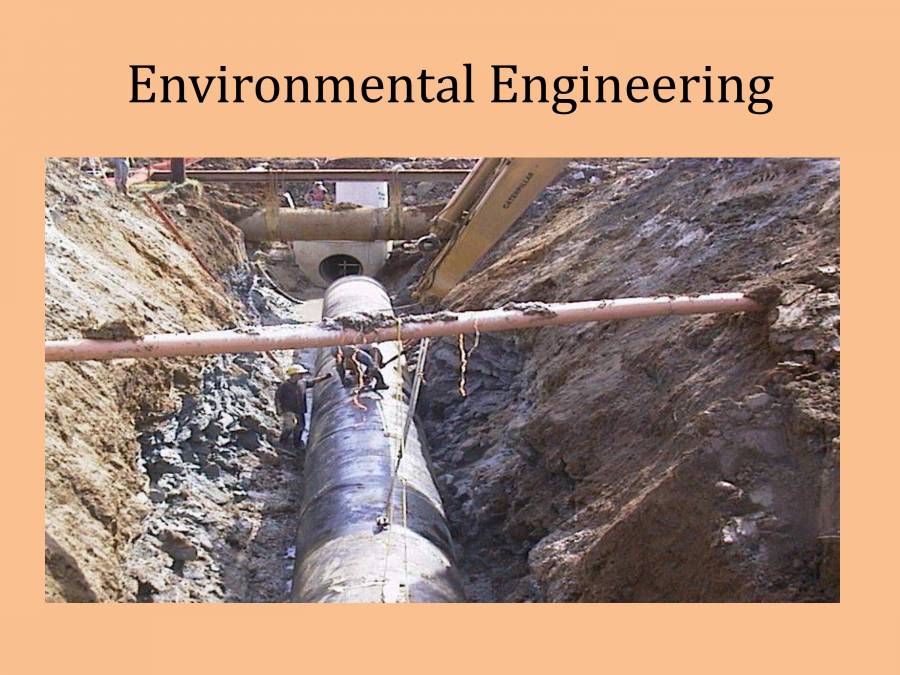 Civil Engineering And Its Scope - PowerPoint Slides - LearnPick India