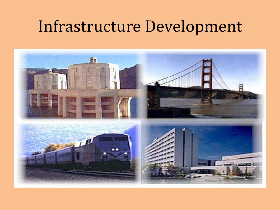Civil Engineering And Its Scope - PowerPoint Slides - LearnPick India