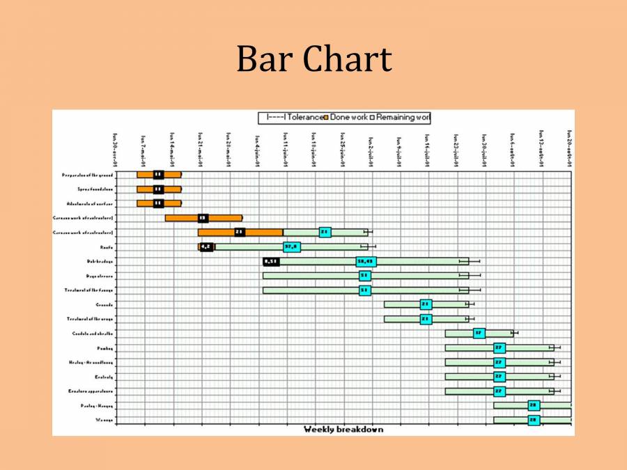 Civil Engineering And Its Scope - PowerPoint Slides - LearnPick India