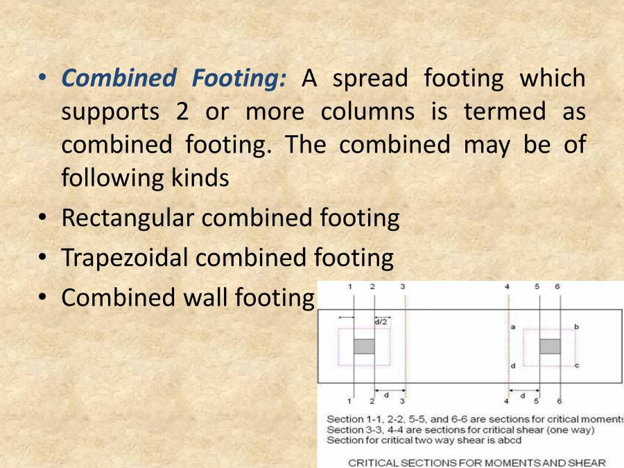 Common Building Components - PowerPoint Slides - LearnPick India