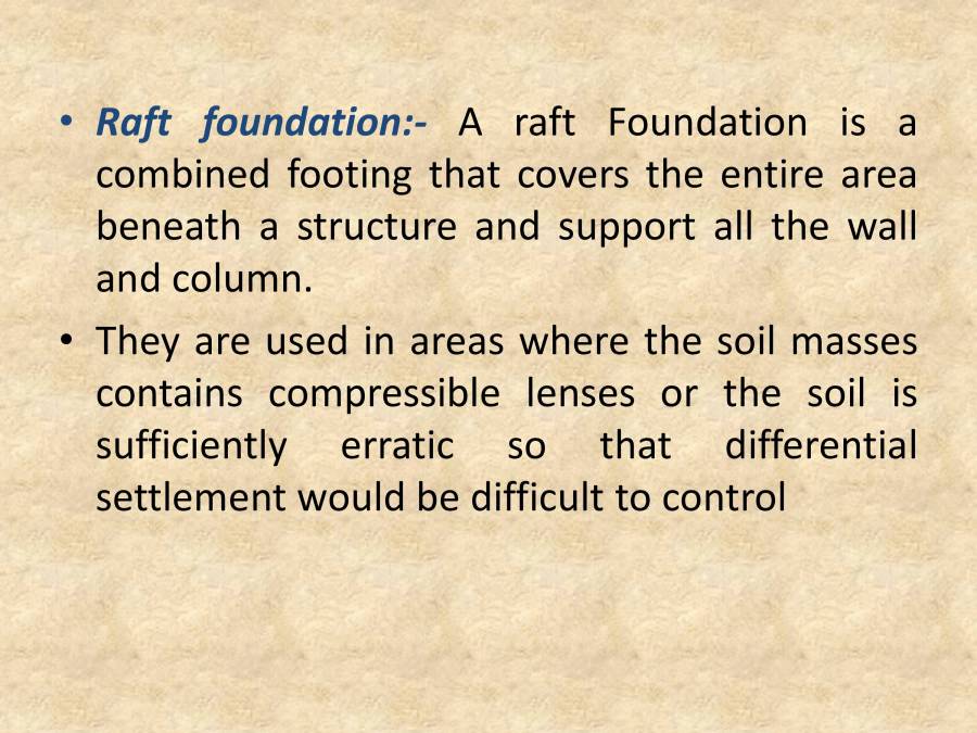Common Building Components - PowerPoint Slides - LearnPick India