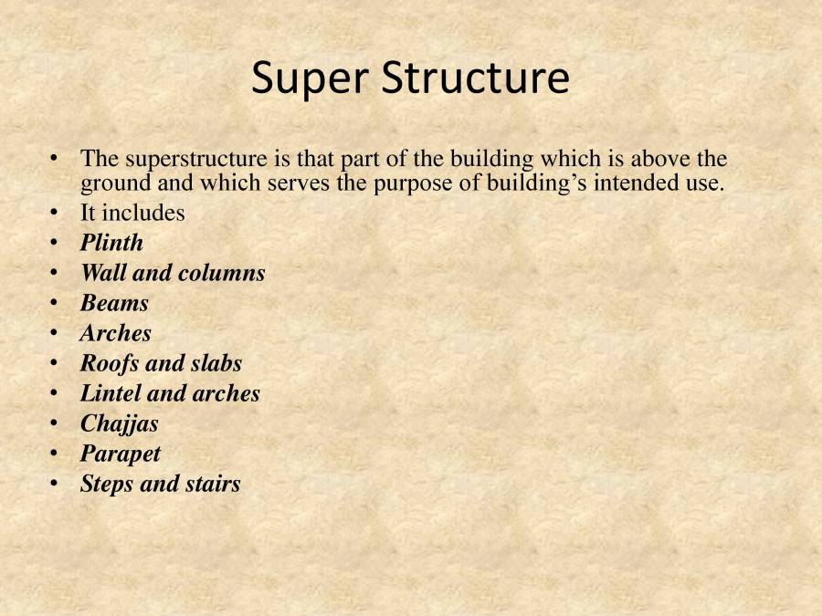 Common Building Components - PowerPoint Slides - LearnPick India
