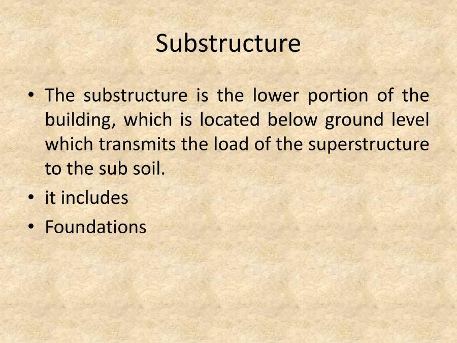 Common Building Components - PowerPoint Slides - LearnPick India