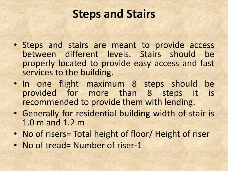 Common Building Components - PowerPoint Slides - LearnPick India