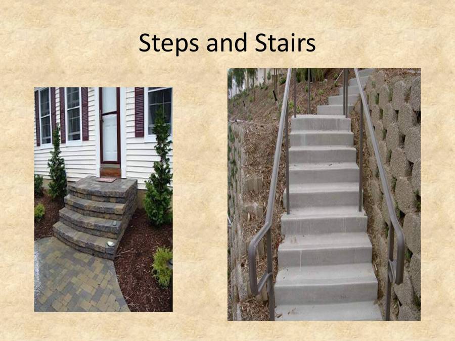 Common Building Components - PowerPoint Slides - LearnPick India