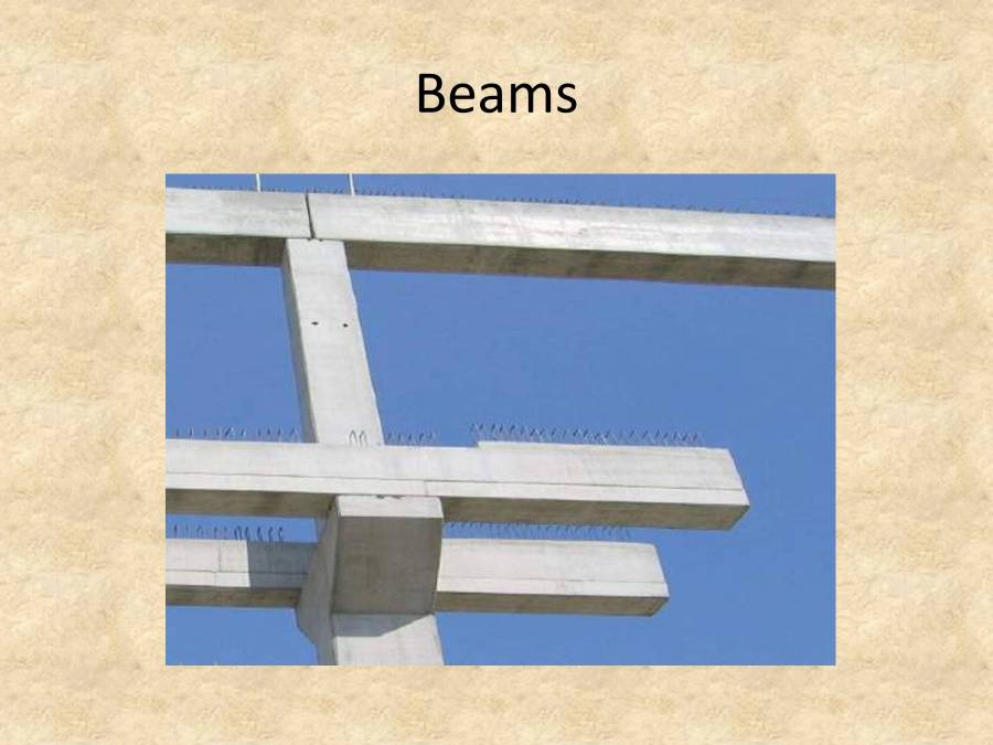 Common Building Components - PowerPoint Slides - LearnPick India