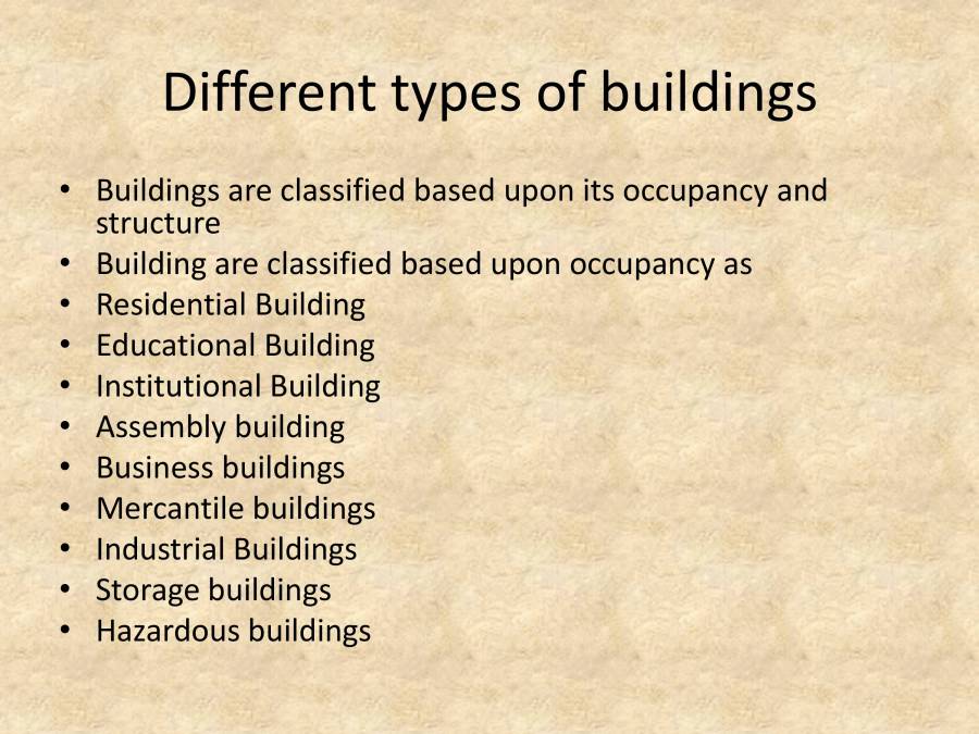 Common Building Components - PowerPoint Slides - LearnPick India